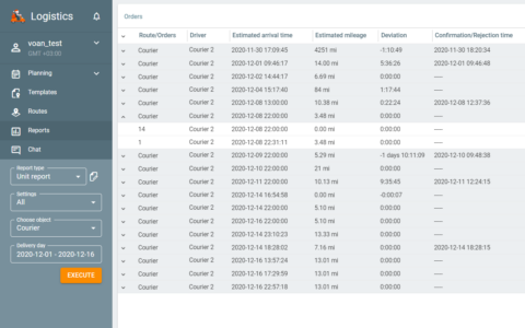 Dispatch & Order Distribution - Guardian Tracking System